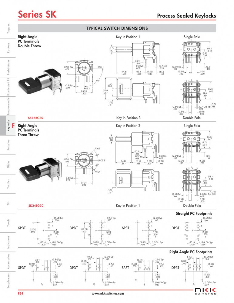 NKK SK Series document preview, page 6