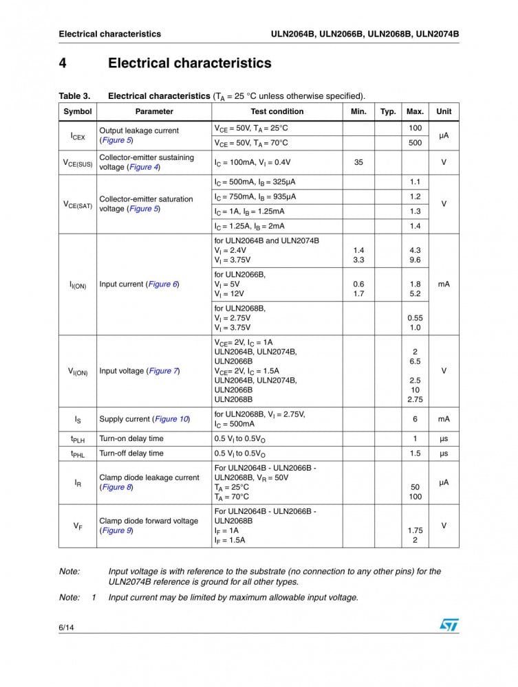 ULN2068B datasheet page 6