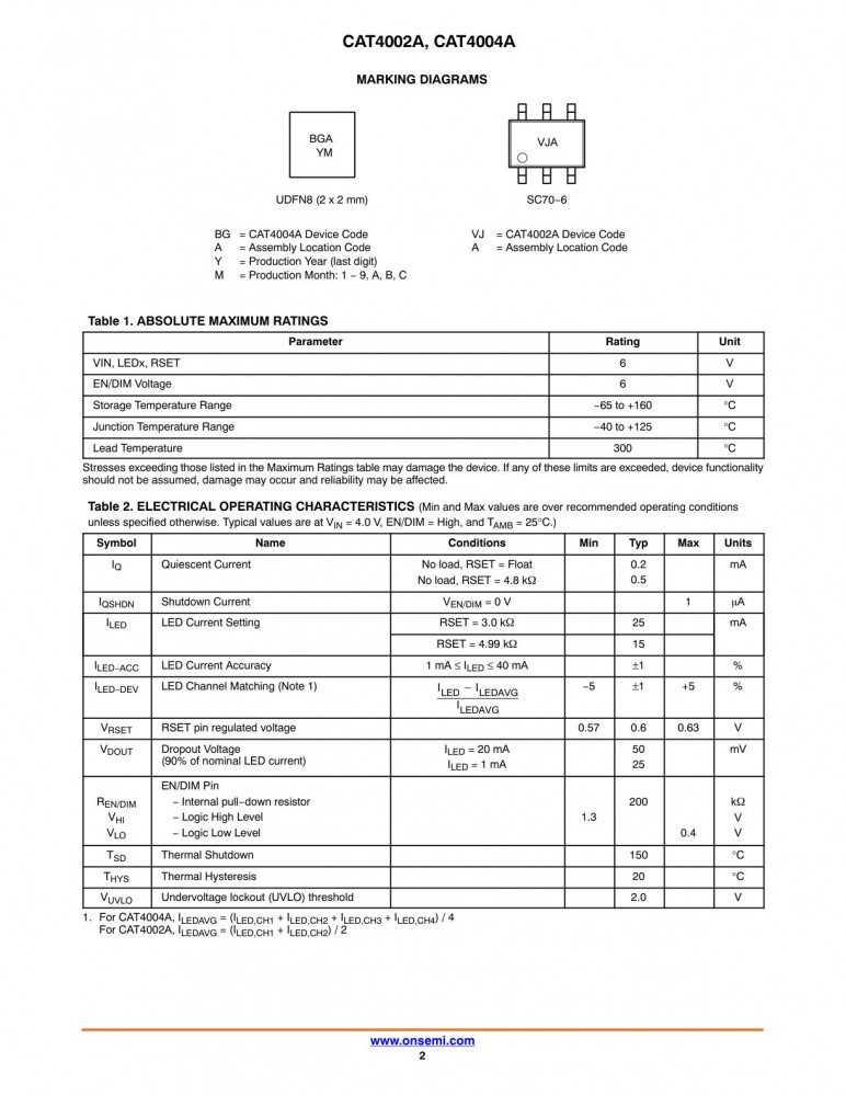 CAT4002A technical document, page 2