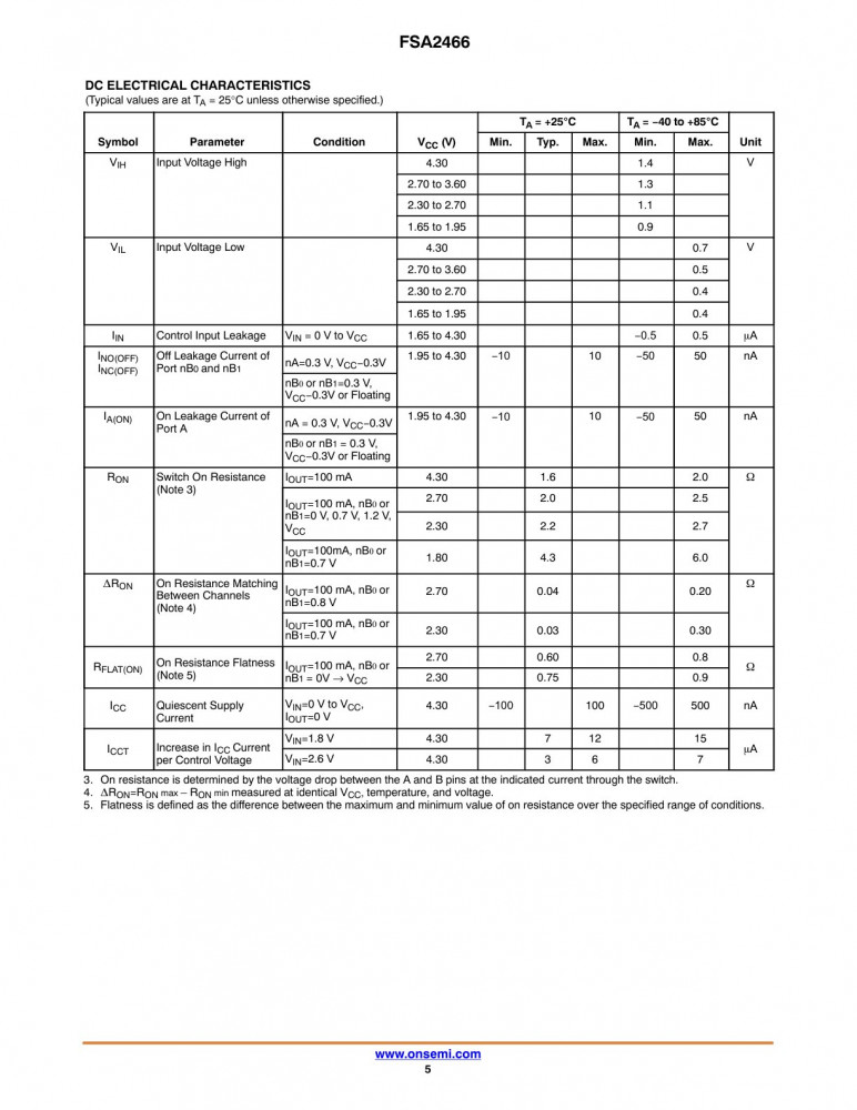 FSA2466 documentation page 5
