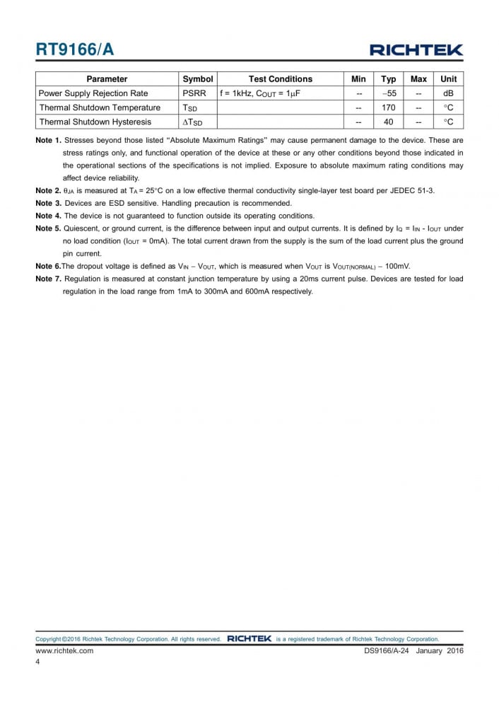RT9166A datasheet page 4