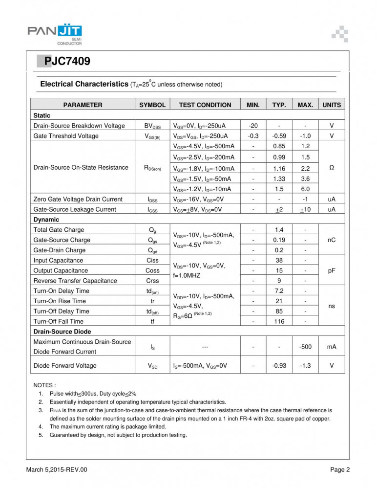PJC7409 datasheet page 2