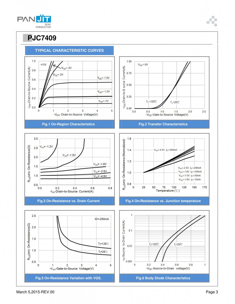 PJC7409 datasheet page 3