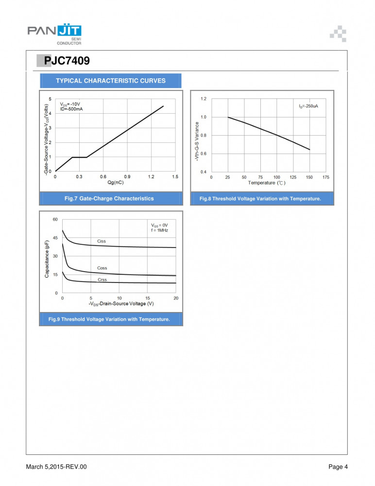 PJC7409 datasheet page 4