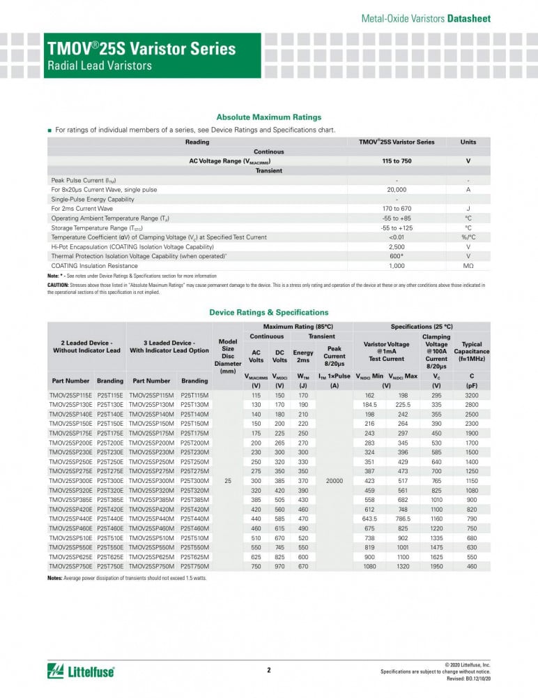 TMOV25S datasheet page 2