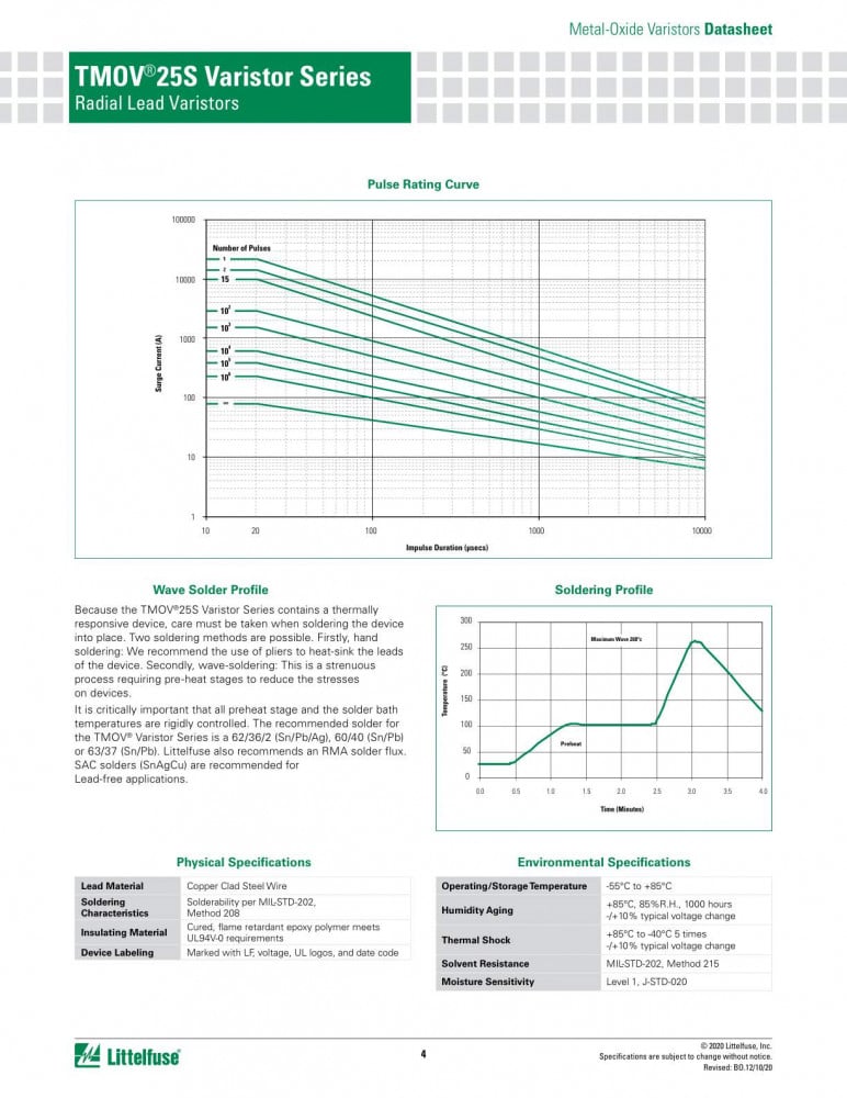 TMOV25S datasheet page 4