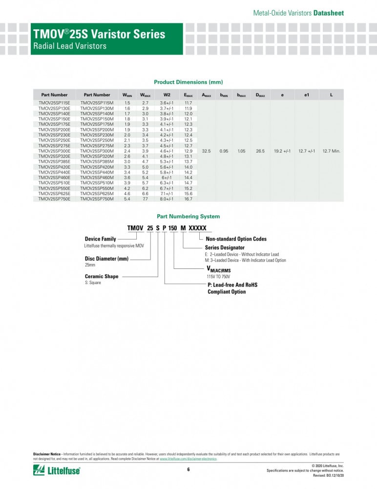 TMOV25S datasheet page 6