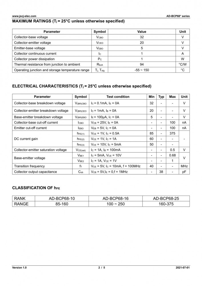 AD-BCP68-16 datasheet page 2