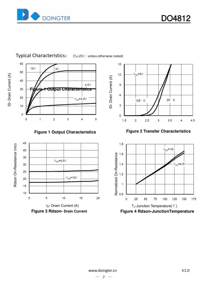 DO4812 datasheet page 3