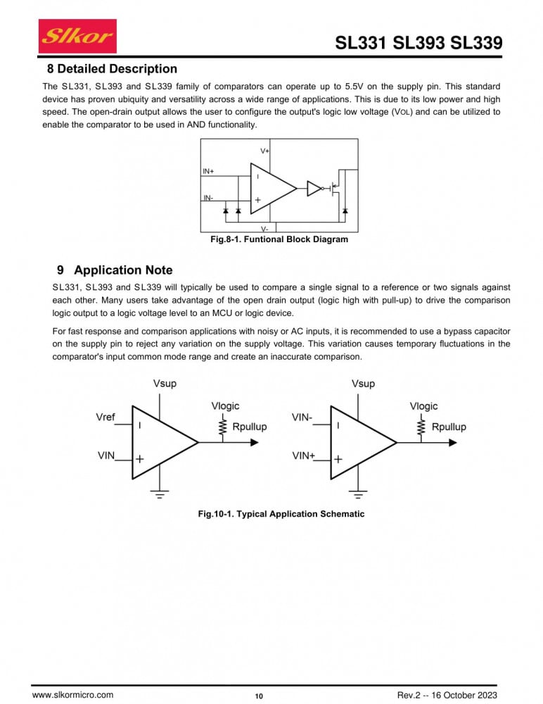 SL331S5 datasheet page 10