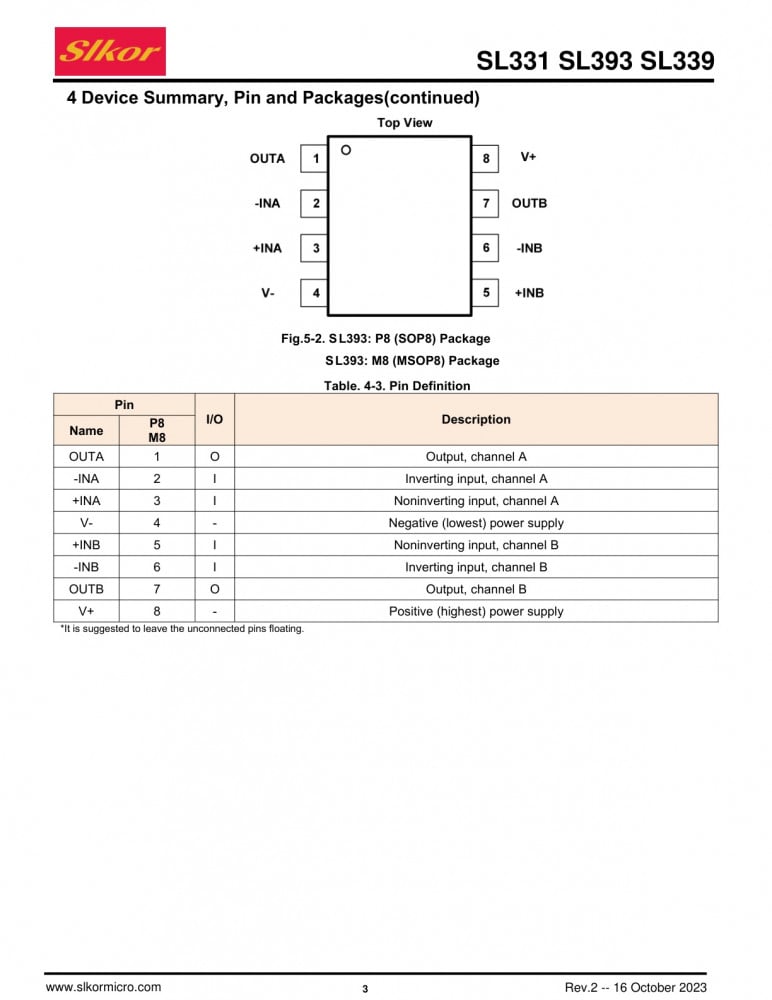 SL331S5 datasheet page 3
