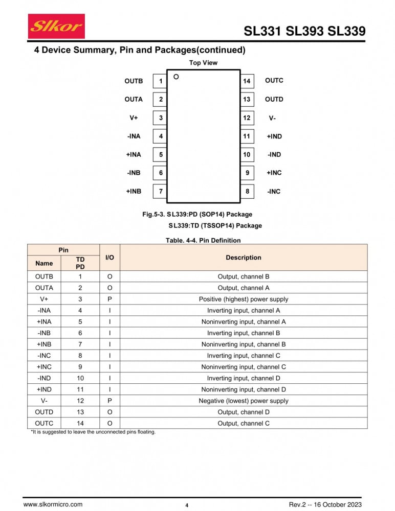 SL331S5 datasheet page 4