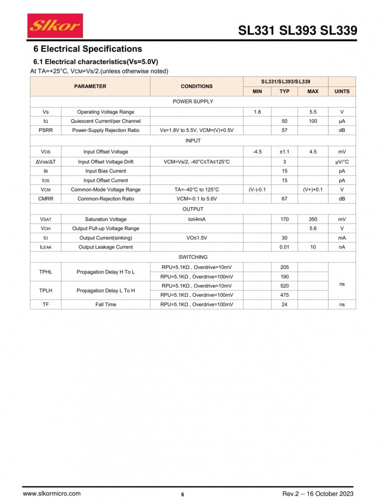 SL331S5 datasheet page 6