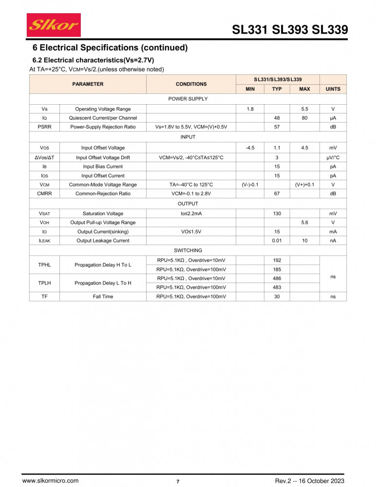 SL331S5 datasheet page 7
