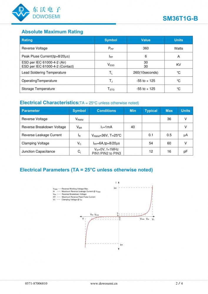 SM36T1G-B datasheet page 2