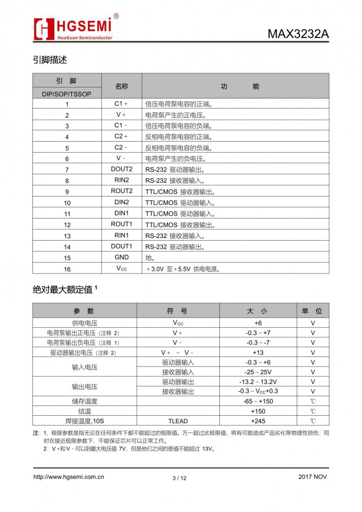 MAX3232AECMT/TR datasheet page 3