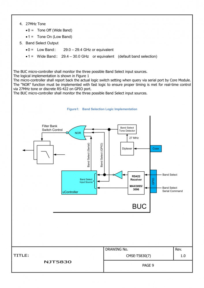 NJT5830 specification document page 9