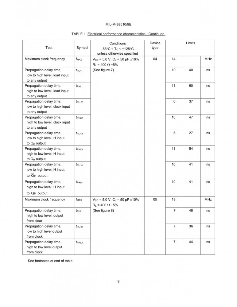 54194W document page 10