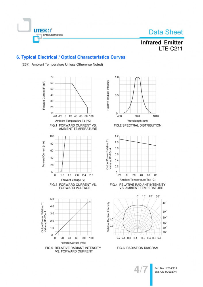 LTE-C211 datasheet page 5