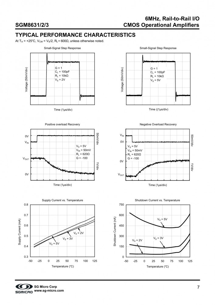 SGM8632 datasheet page 7