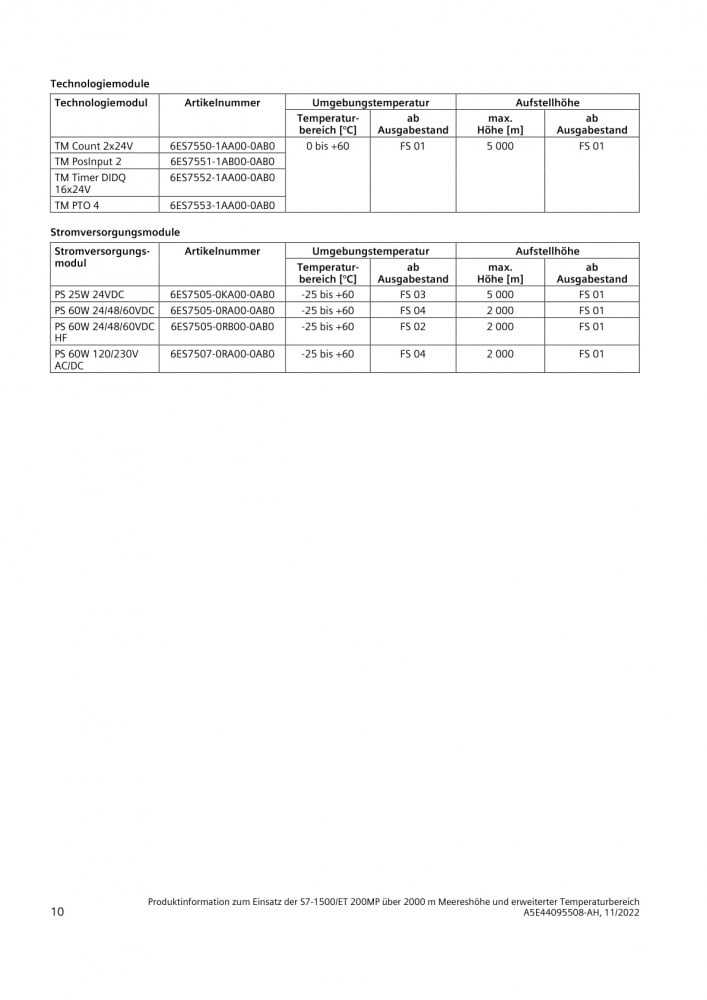 Siemens 75CF14 document page 10