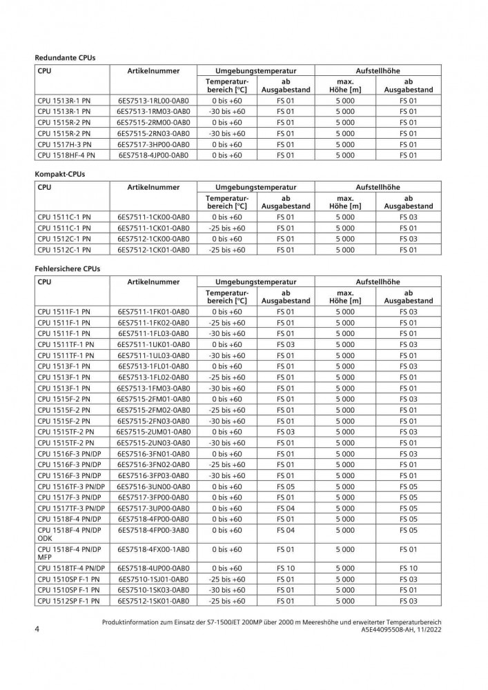 Siemens 75CF14 document page 4