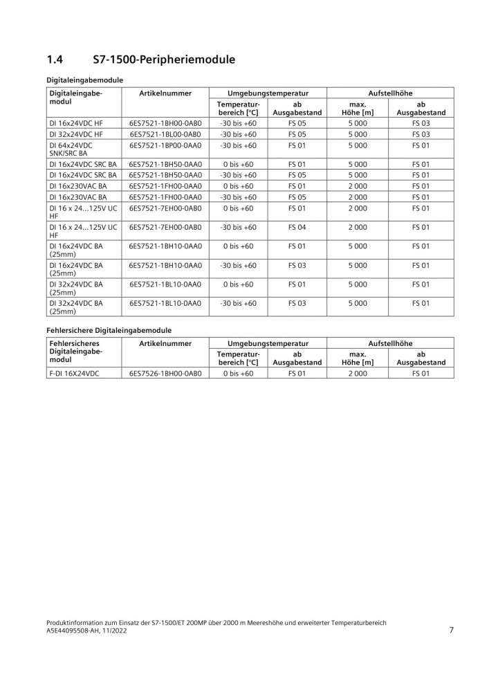 Siemens 75CF14 document page 7