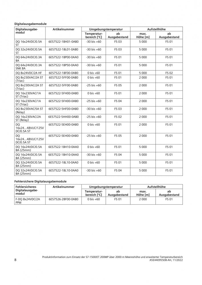 Siemens 75CF14 document page 8