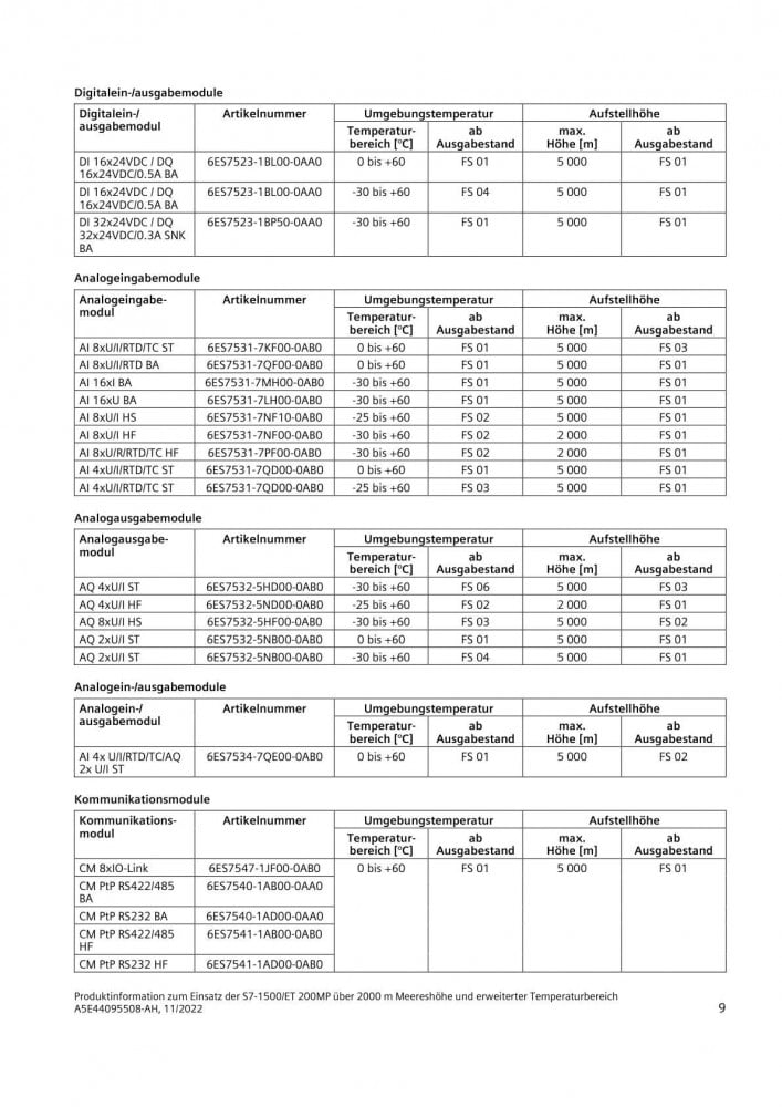 Siemens 75CF14 document page 9