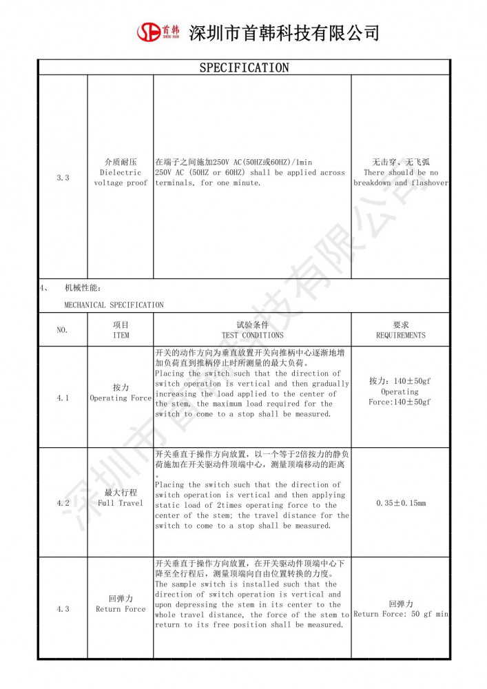 TS6651BA 140gf specification page 4