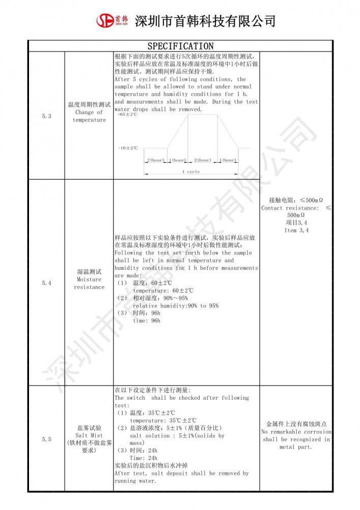 TS6651BA 140gf specification page 6