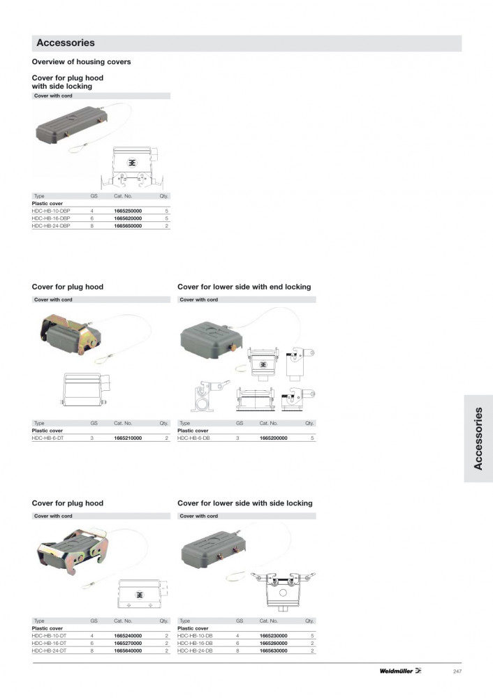 WEIDMULLER product document page 10
