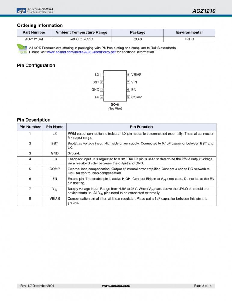 AOZ1210AI datasheet page 2