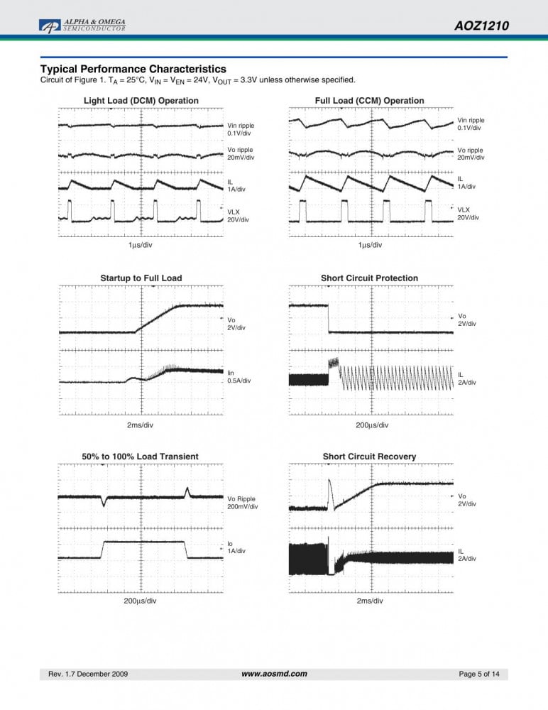 AOZ1210AI datasheet page 5
