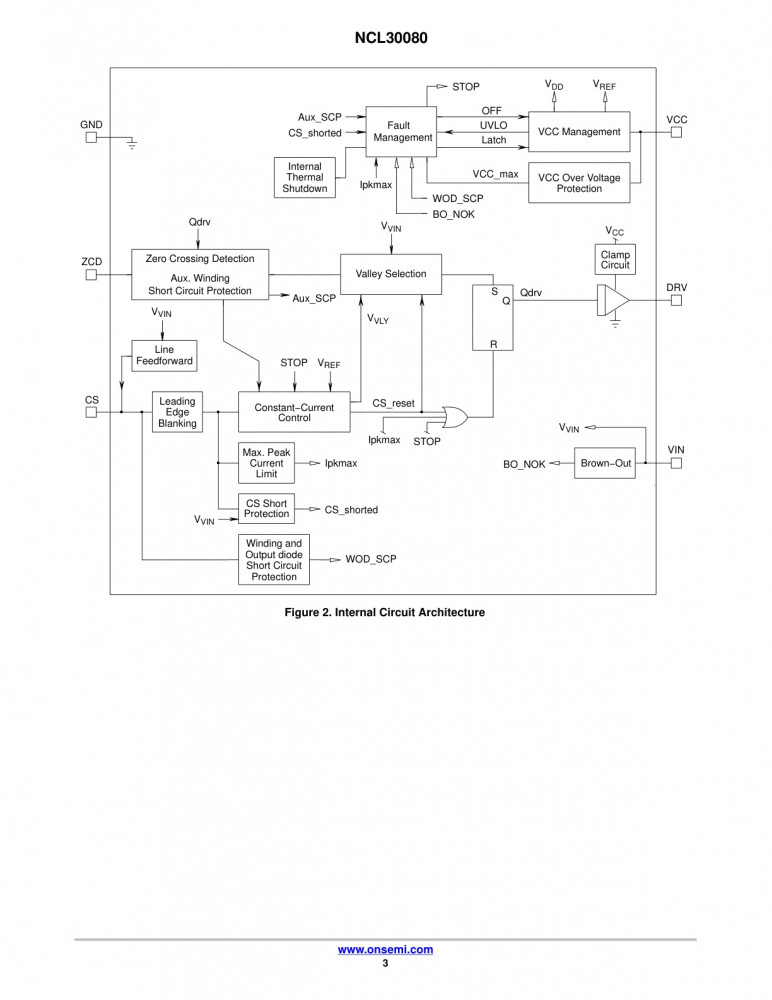 NCL30080 datasheet page 3