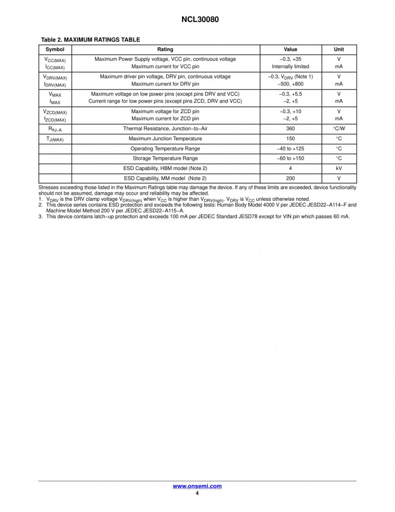 NCL30080 datasheet page 4