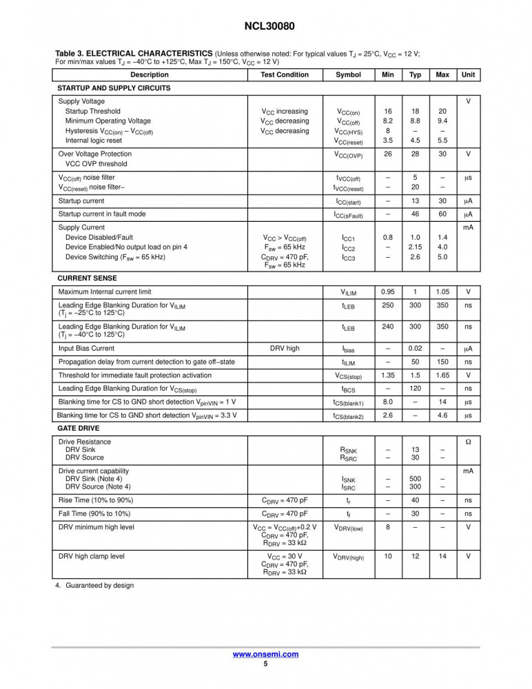 NCL30080 datasheet page 5