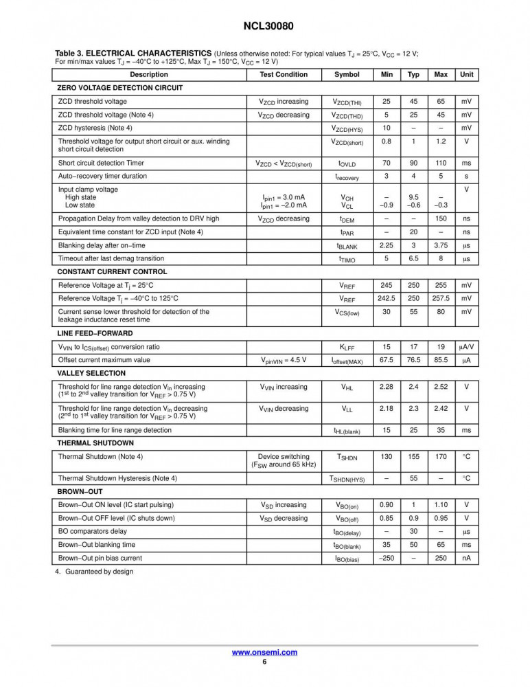 NCL30080 datasheet page 6