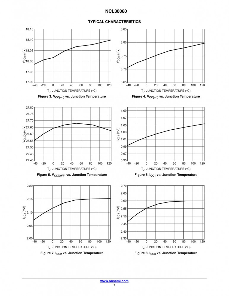 NCL30080 datasheet page 7