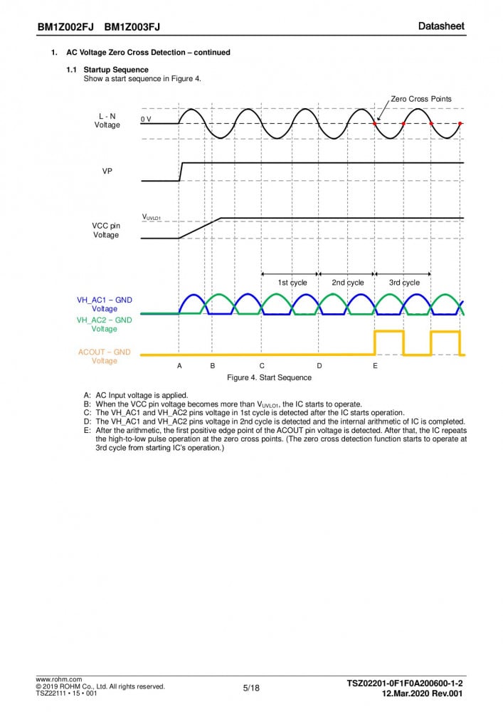 BM1Z002FJ-E2 datasheet page 5