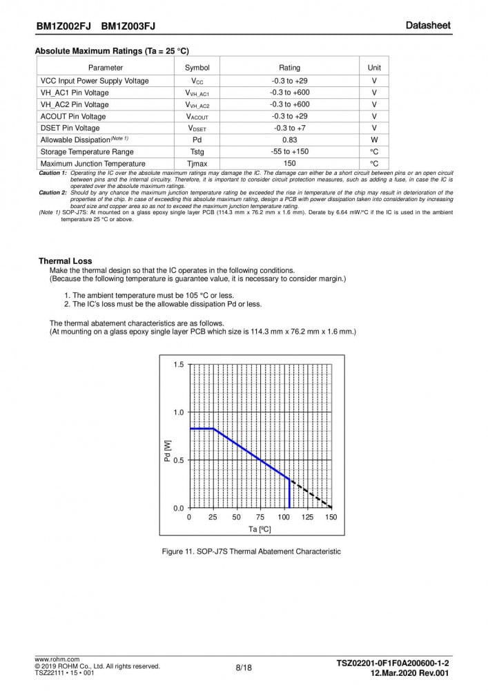 BM1Z002FJ-E2 datasheet page 8