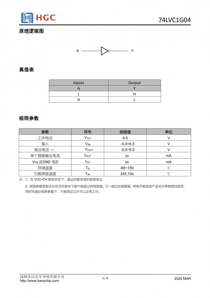 74LVC1G04 datasheet page 3