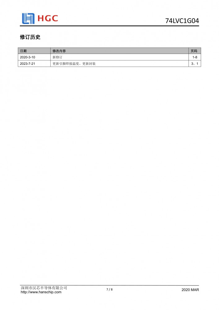 74LVC1G04 datasheet page 7