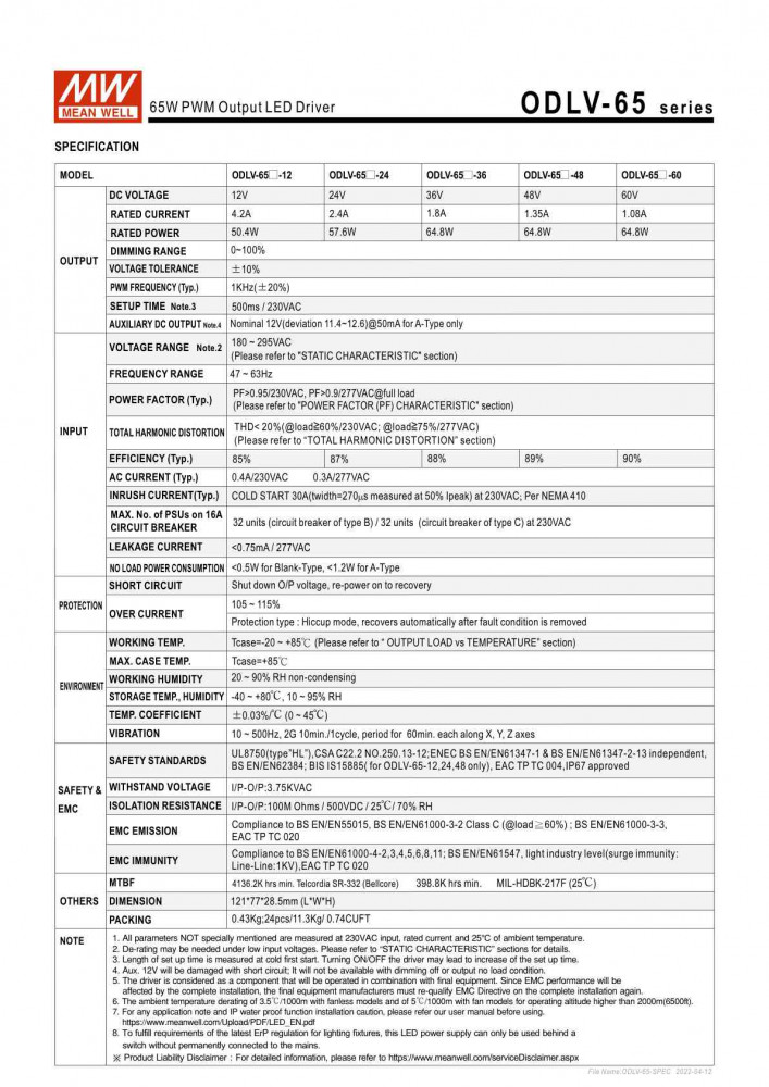 MEAN WELL ODLV-65-36 datasheet page 2