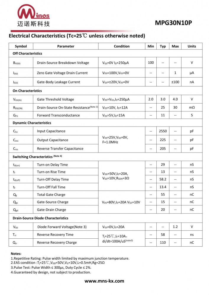 MPG30N10P datasheet page 2