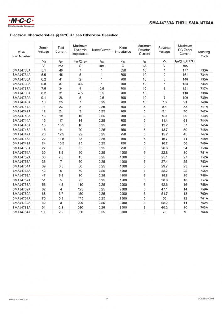 MCC SMAJ4740A-TP datasheet page 2