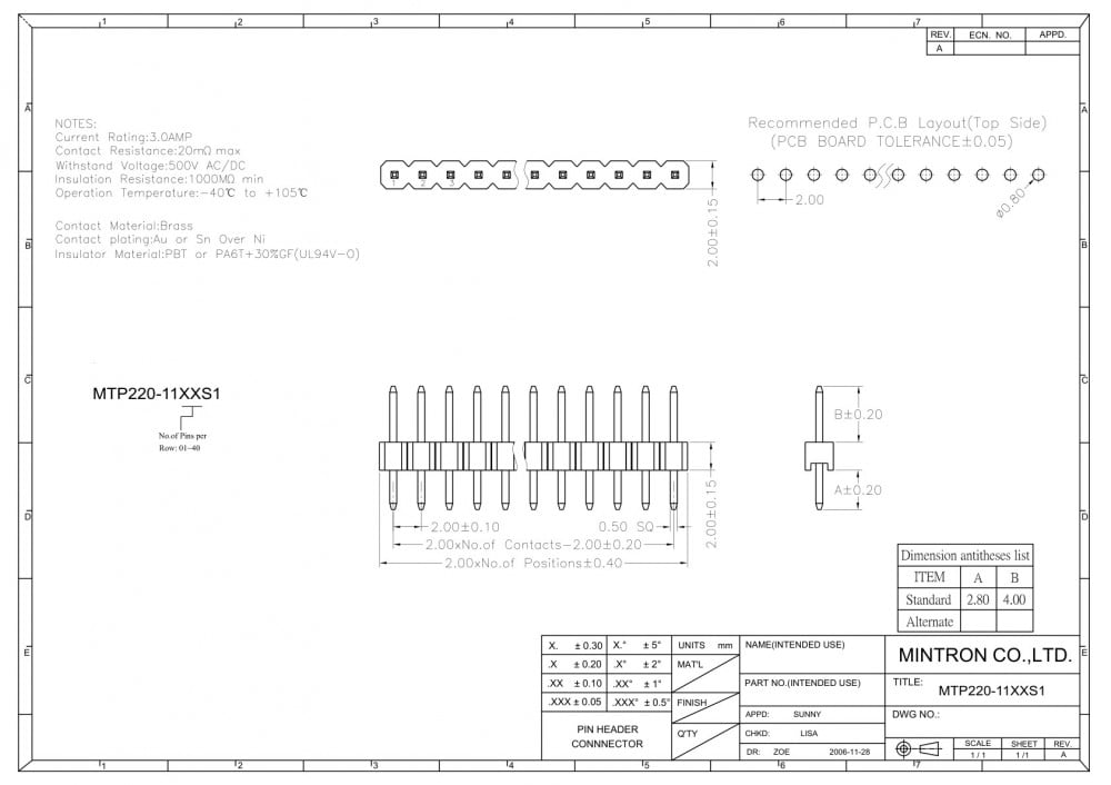 MINTRON MTP220-1113S1 technical document preview