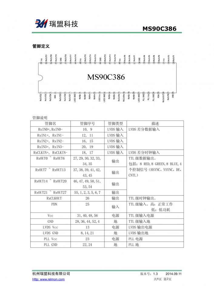 MS90C386B datasheet page 2