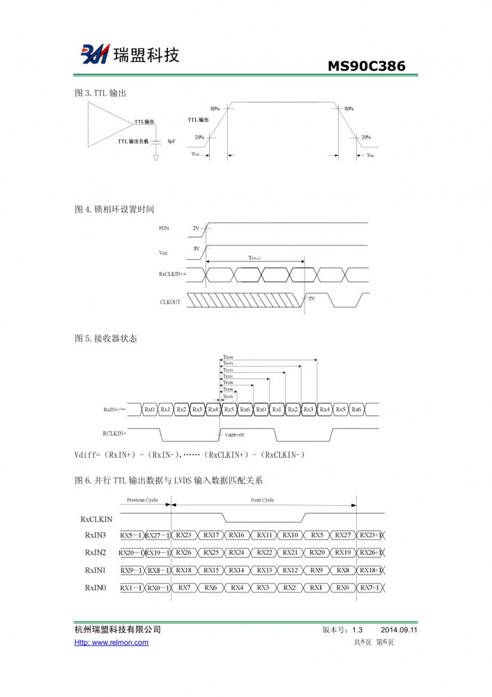 MS90C386B datasheet page 6