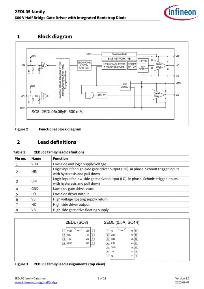 2EDL05I06PFXUMA1 technical document page 3